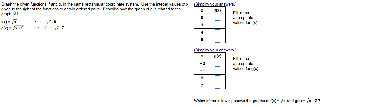 Solved Graph the given functions, f and g, in the same | Chegg.com