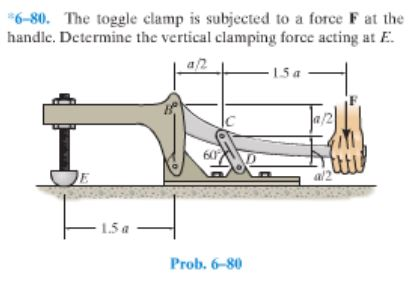 Solved The toggle clamp is subjected to a force F at the | Chegg.com