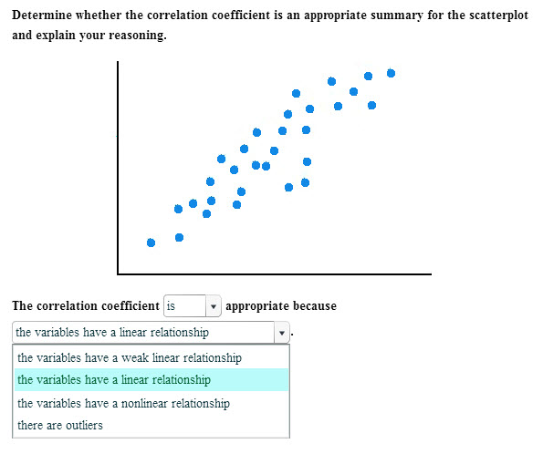 Solved Determine Whether The Correlation Coefficient Is An
