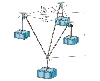 Solved The three outer blocks each have a mass Mo and are | Chegg.com