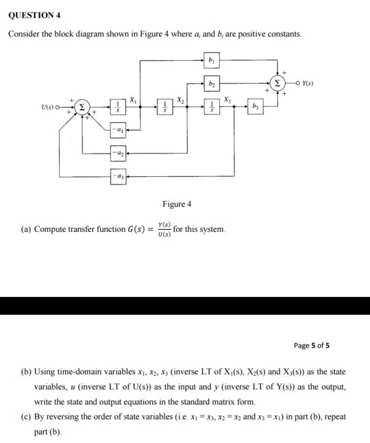 Solved QUESTION 4 Consider the block diagram shown in Figure | Chegg.com