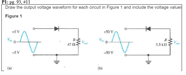 Solved PE pg 93, #11 Draw the output voltage waveform for | Chegg.com Solved PE pg 93, #11 Draw the output voltage waveform for | Chegg.com