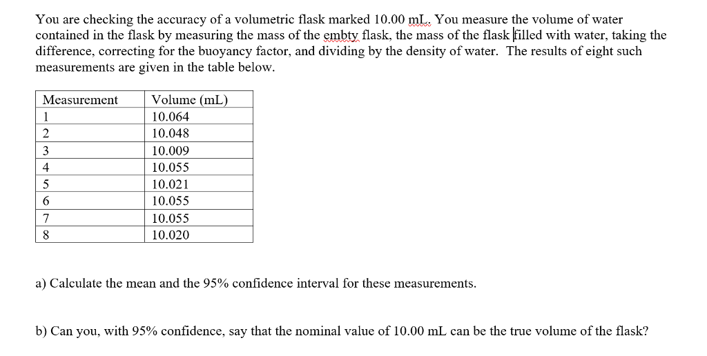 Solved You are checking the accuracy of a volumetric flask | Chegg.com