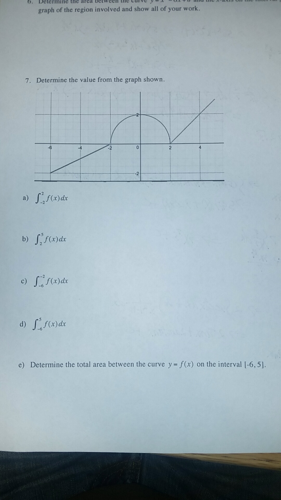 Solved Determine the value from the graph shown. a) | Chegg.com