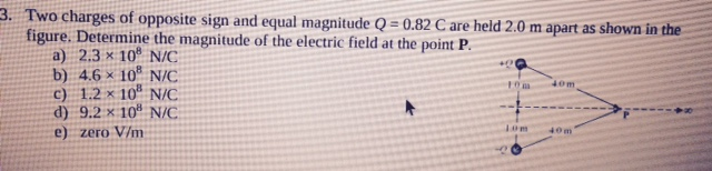 Solved Two charges of opposite sign and equal magnitude Q = | Chegg.com
