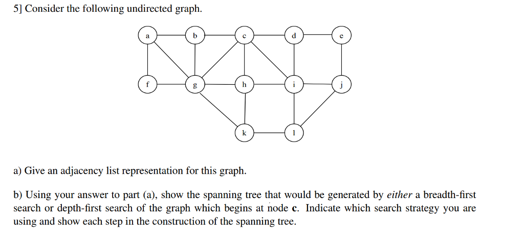Solved Consider the following undirected graph. Give an | Chegg.com