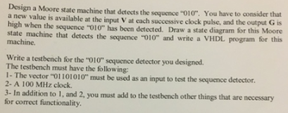 Solved Design a Moore state machine that detects the | Chegg.com