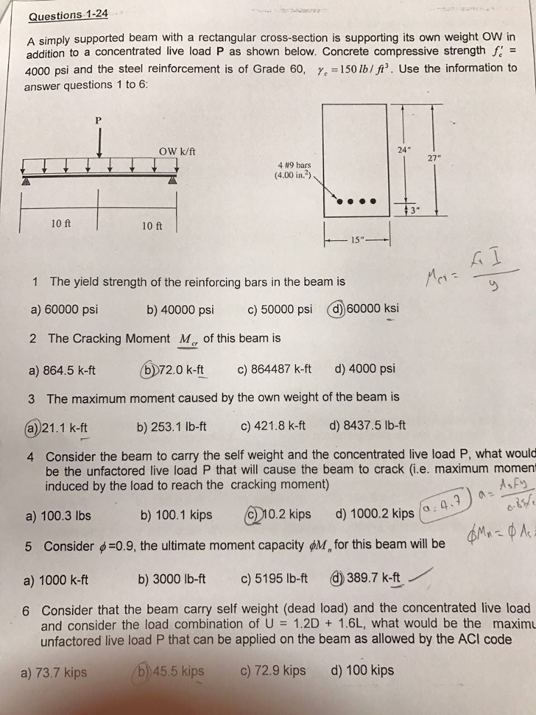 Solved A simply supported beam with a rectangular | Chegg.com