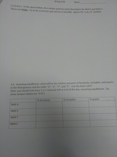 Solved Part 2: Forsterite-enstatite-quartz diagram 1900 1800 | Chegg.com