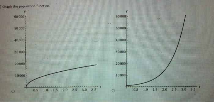 Solved calc | Chegg.com