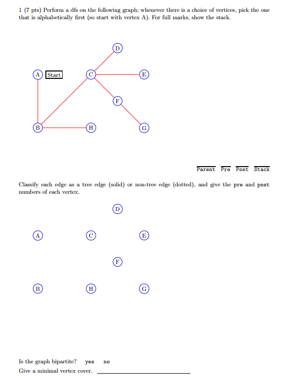 Solved Perform A Dfs On The Following Graph Whenever There 