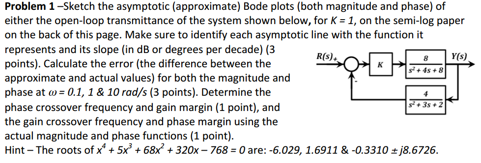 Solved Sketch the asymptotic (approximate) Bode plots (both | Chegg.com