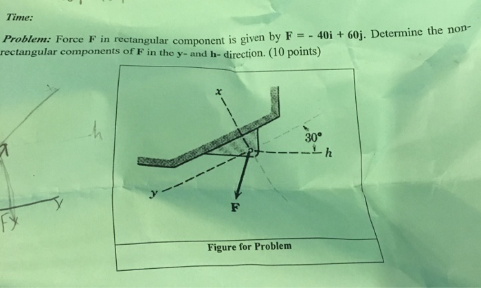 Solved Force F in rectangular component is given by F = -40i | Chegg.com