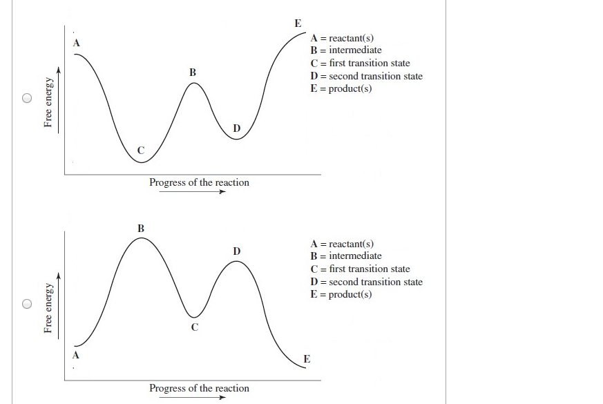 Solved At 30 degree C, the second-order rate constant for | Chegg.com