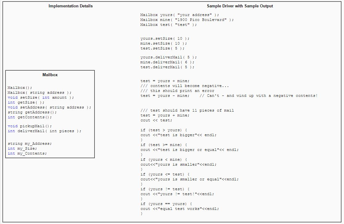 Solved Background: In C++, many of the keyboard symbols that | Chegg.com