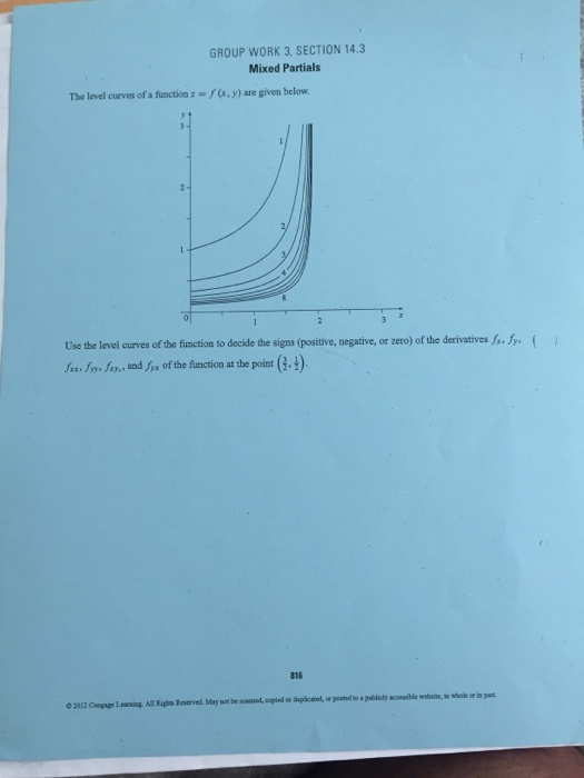 Solved The level curves of the function z = f(x, y) are | Chegg.com