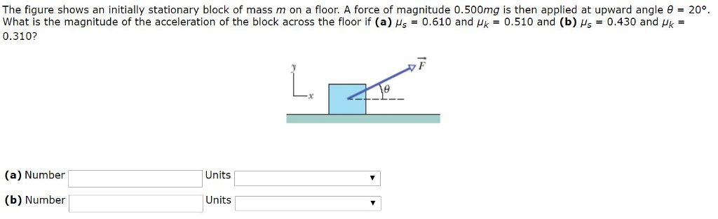 Solved The figure shows an initially stationary block of | Chegg.com