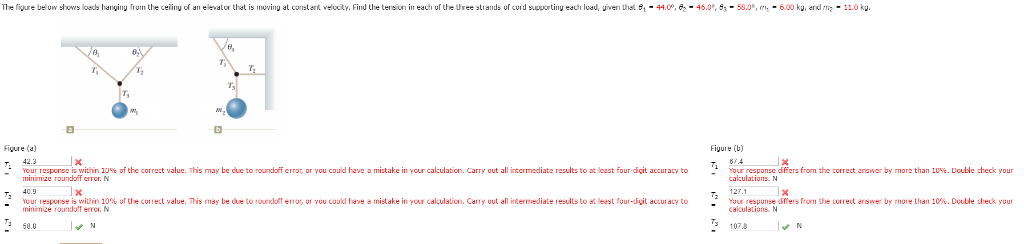 Solved Thefiure below show eds hanging from the ceiing of | Chegg.com