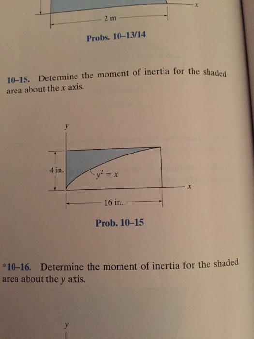 Solved Determine the moment of inertia for the shaded area | Chegg.com