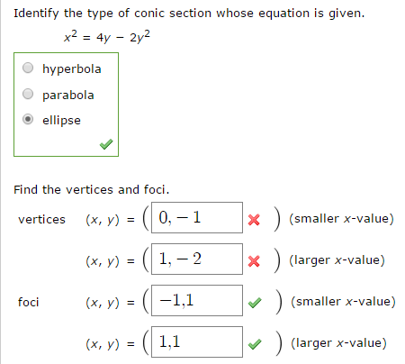 Solved Identify the type of conic section whose equation is | Chegg.com