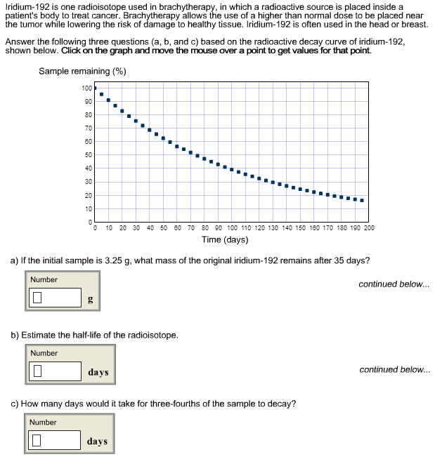 Solved Iridium-192 is one radioisotope used in | Chegg.com