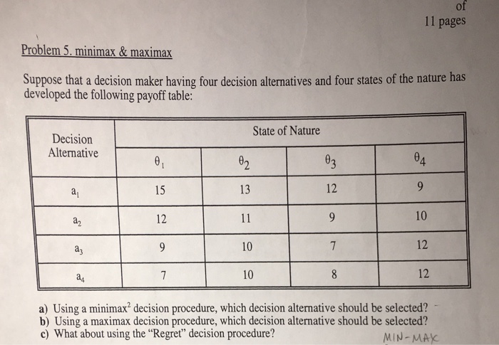 Solved of 1l pages Problem 5, minimax & maximax Suppose that | Chegg.com