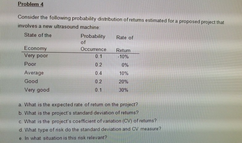Solved Problem 4 Consider the following probability | Chegg.com