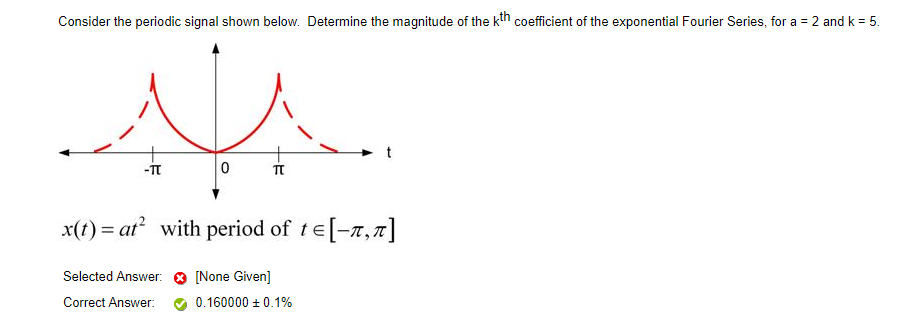 Solved Consider the periodic signal shown below. Determine | Chegg.com