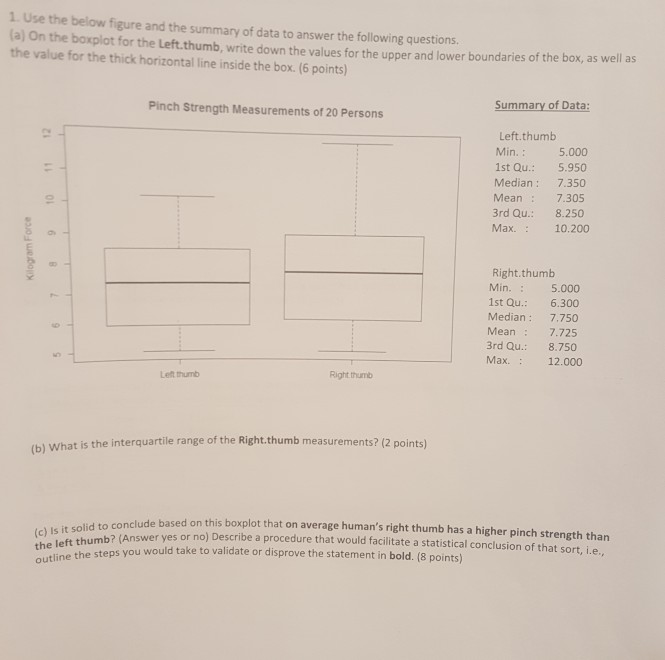 Solved 1 Use The Below Figure And The Summary Of Data To