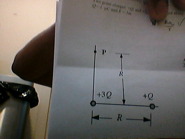 Solved Two point charges +Q and +3Q are arranged along a | Chegg.com