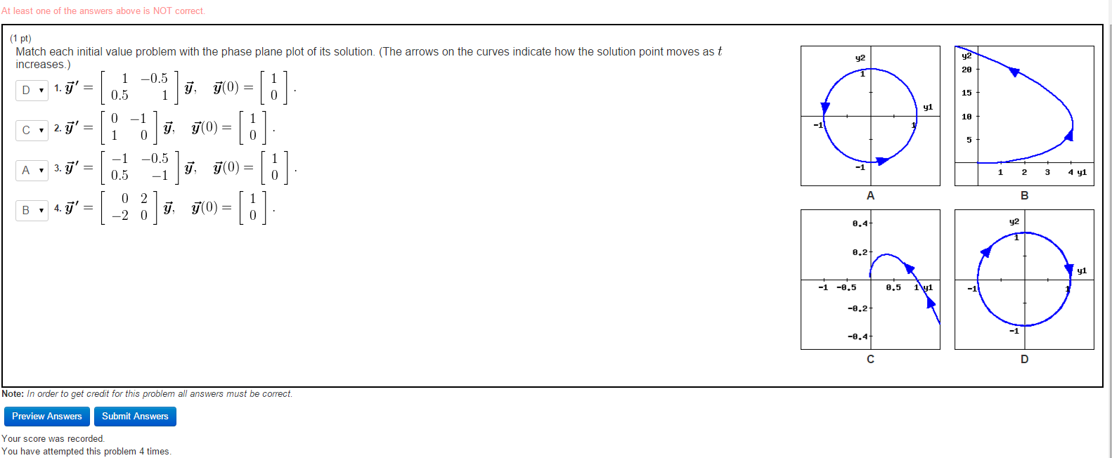 Match each initial value problem with the phase plane | Chegg.com