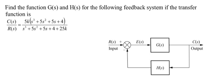 Solved Find the function G(s) and H(s) for the following | Chegg.com