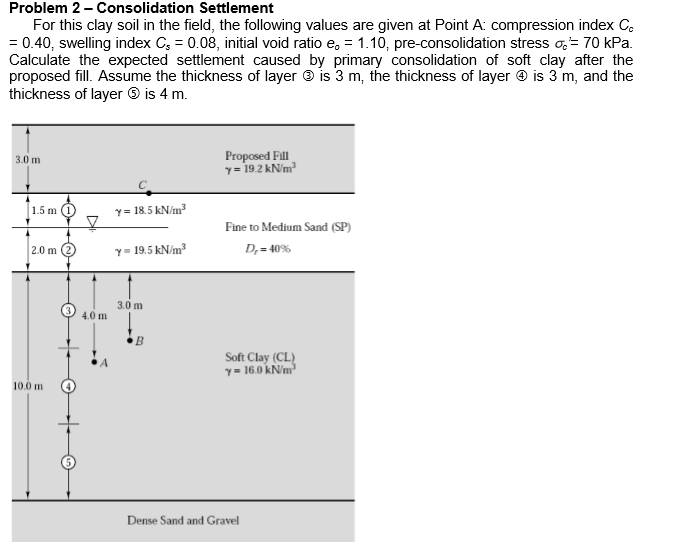 Solved For this clay soil in the field, the following values | Chegg.com