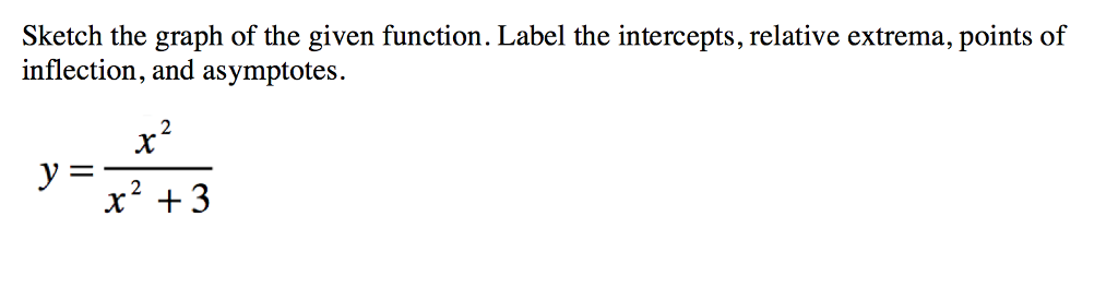 Solved Sketch the graph of the given function. Label the | Chegg.com