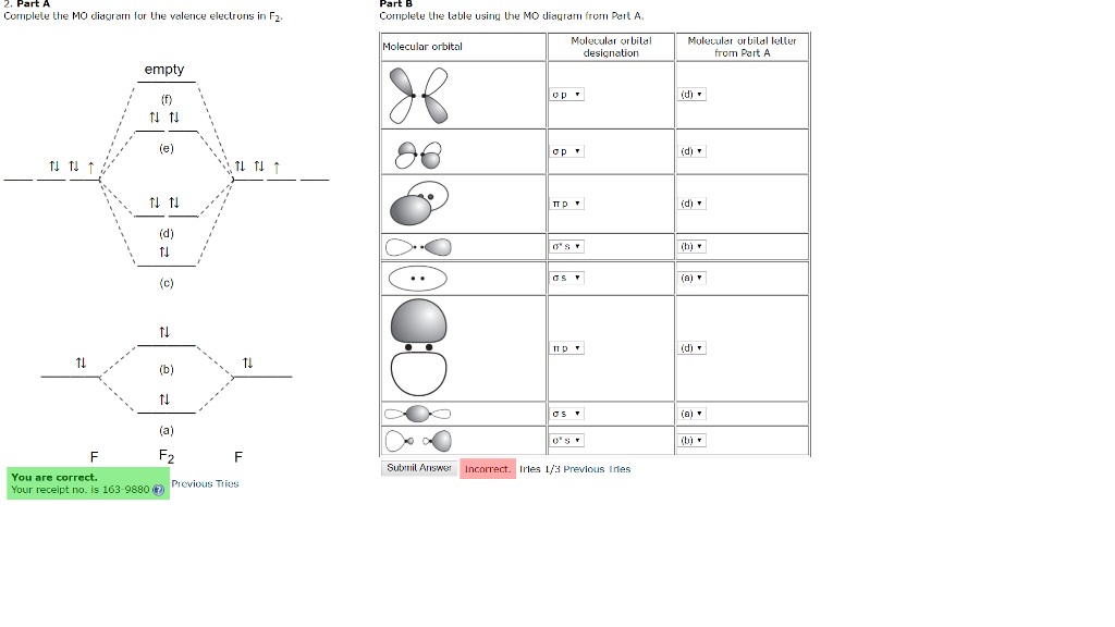 Solved Part A Complete the MO diagram fur e valence | Chegg.com