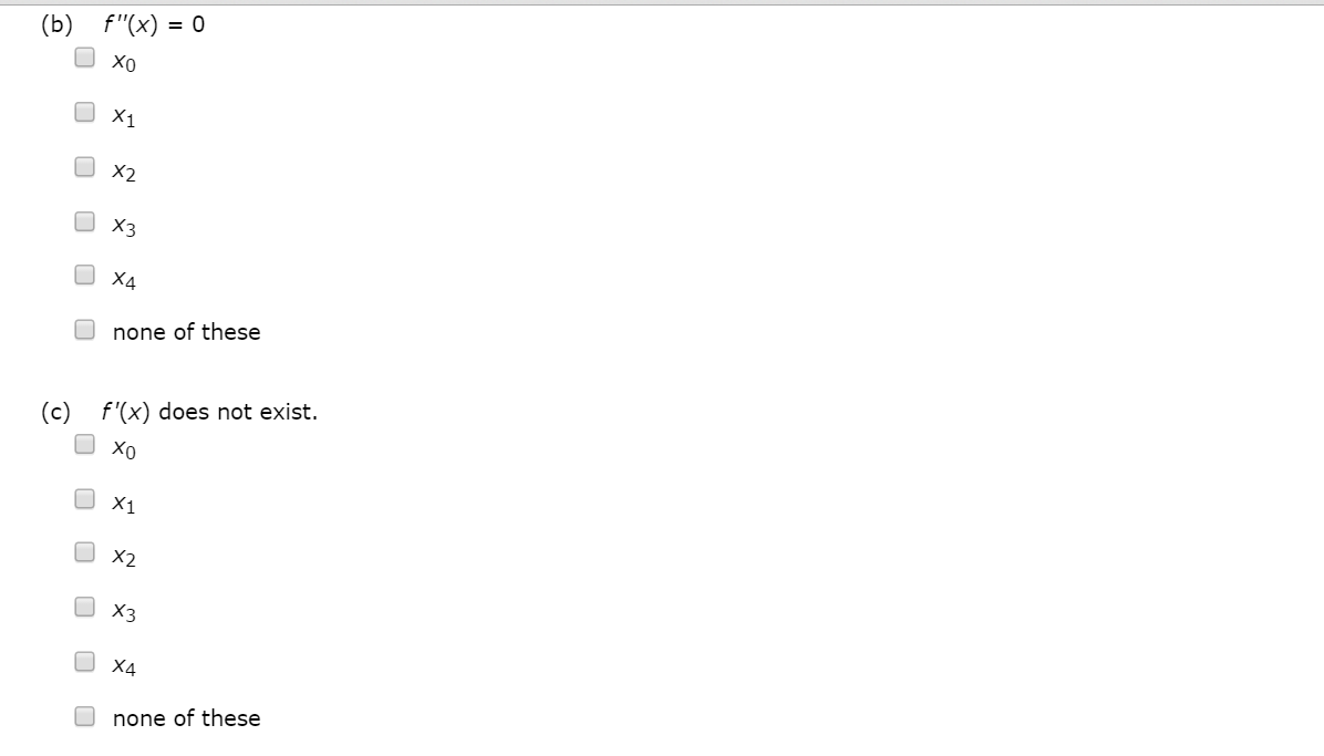 Identify the real numbers x0, x1, x2, x3 and x4 in | Chegg.com