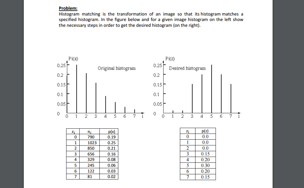 Histogram matching is the transformation of an image | Chegg.com