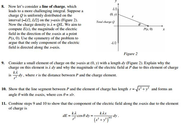 Solved Line of charge question Calculus 3 | Chegg.com