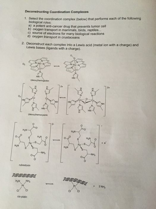 Solved Deconstructing Coordination Complexes Select the | Chegg.com