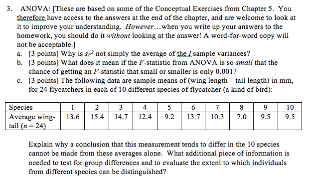 Solved ANOVA: [These are based on some of the Conceptual | Chegg.com