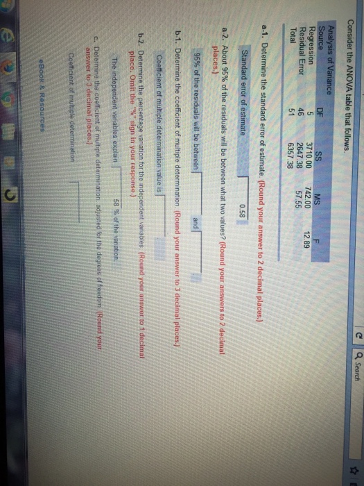 Solved Consider The Anova Table That Follows Determine The