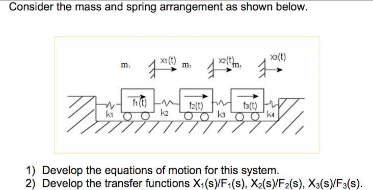 Solved Consider the mass and spring arrangement as shown | Chegg.com