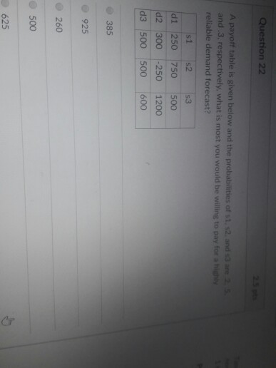 Solved A payoff table is given below and the probabilities | Chegg.com