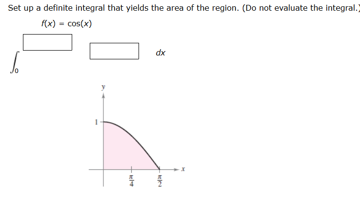 Solved Set up a definite integral that yields the area of | Chegg.com Solved Set up a definite integral that yields the area of | Chegg.com