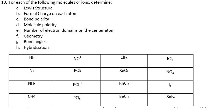 Rncl2 Lewis Structure - EMSEKFLOL.COM