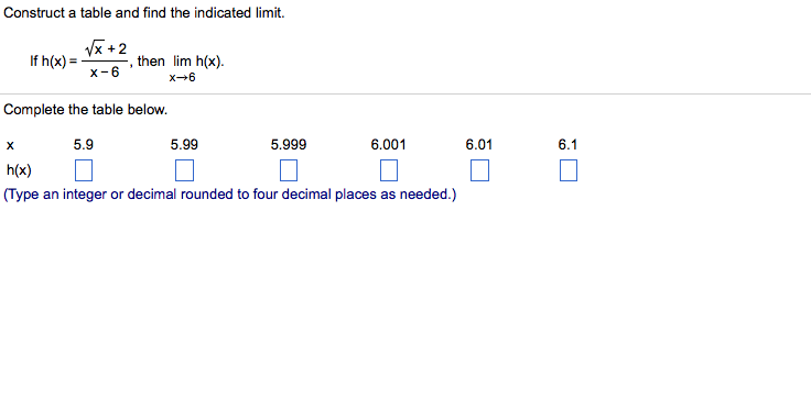 Solved Construct a table and find the indicated limit. If | Chegg.com