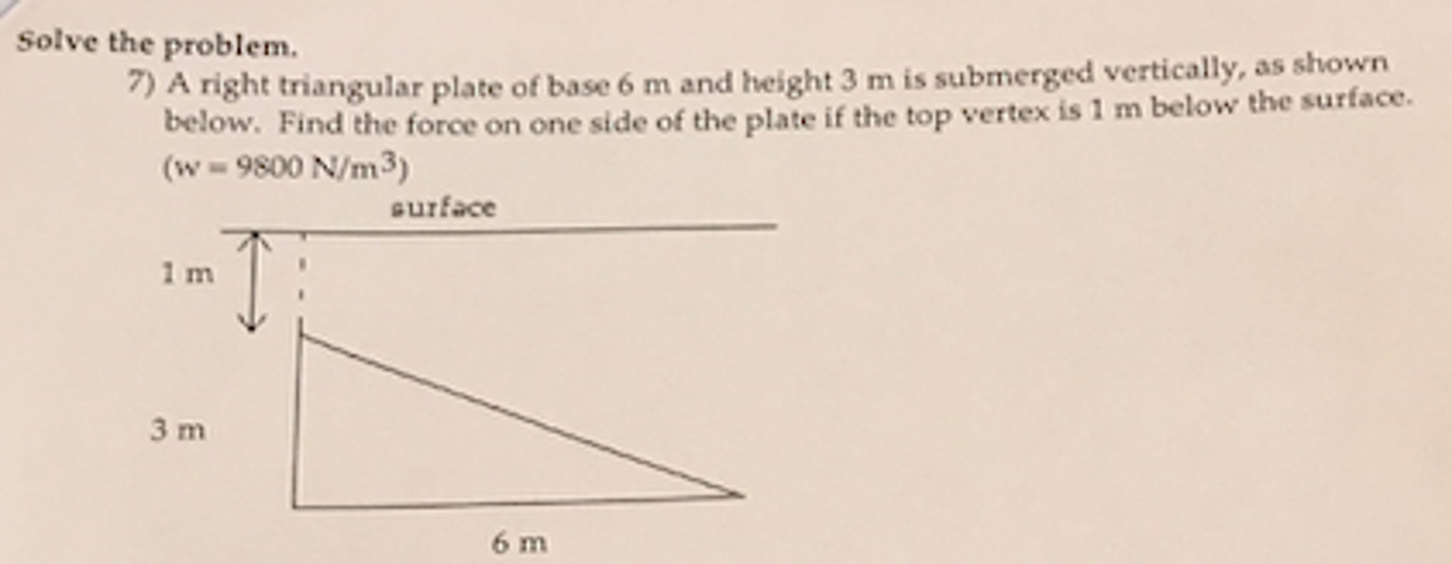 Solved A right triangular plate of base 6m and height 3m is | Chegg.com