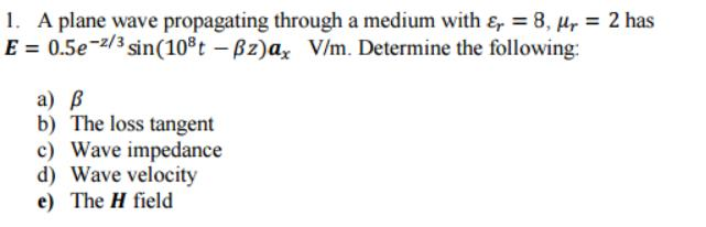 Solved A plane wave propagating through a medium with | Chegg.com
