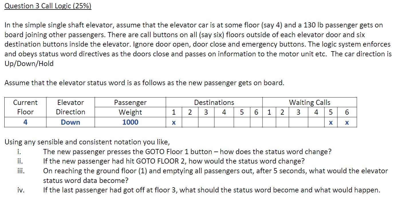 Computer Science Archive | December 01, 2015 | Chegg.com