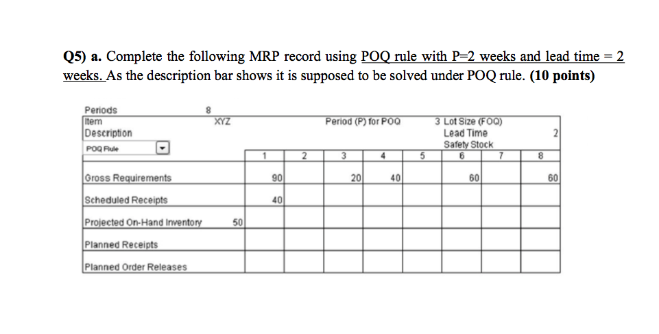 Solved Q5) a. Complete the following MRP record using POQ | Chegg.com